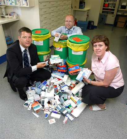 Medicine Waste UK